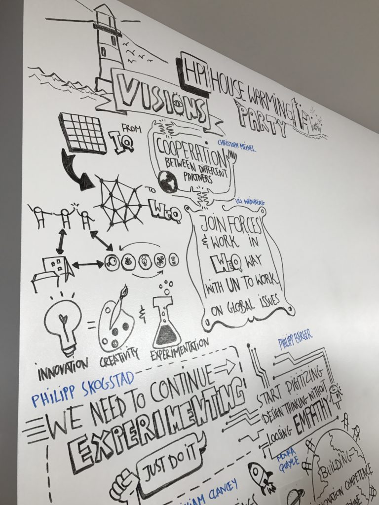 WhiteBoarding - Columbia Entrepreneurship